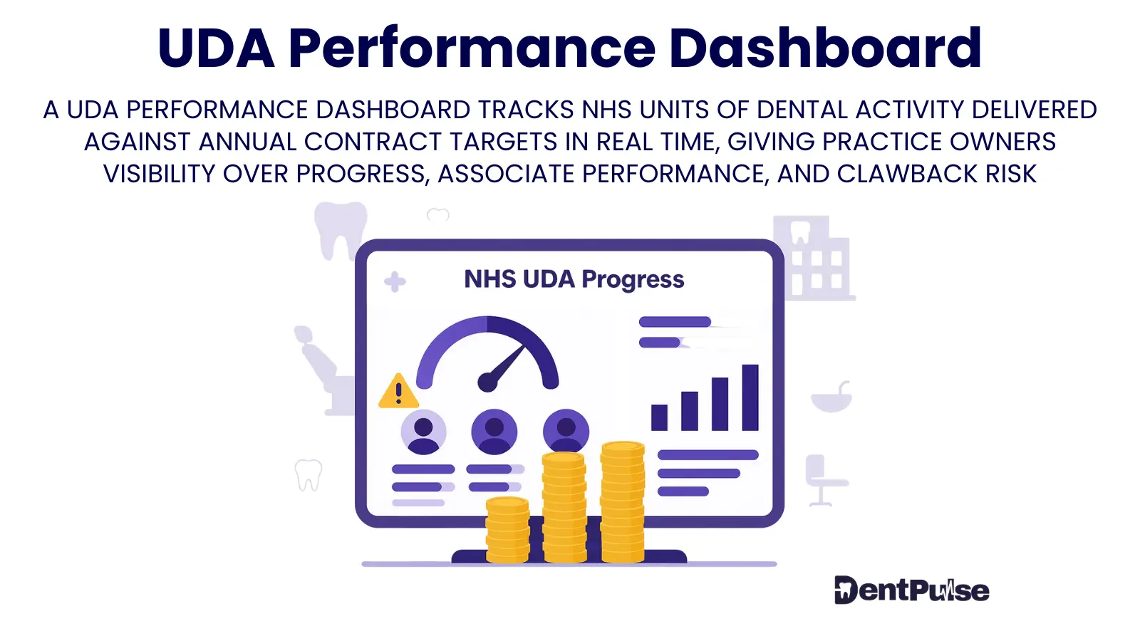UDA Performance Dashboard - DentPulse Glossary
