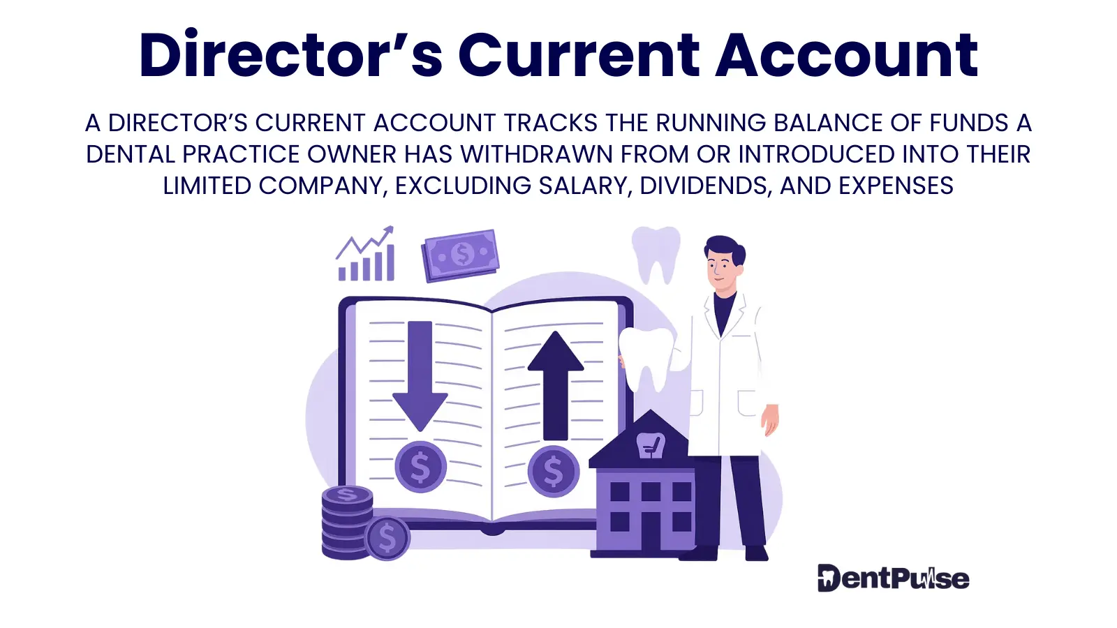 Director’s Current Account - DentPulse Glossary