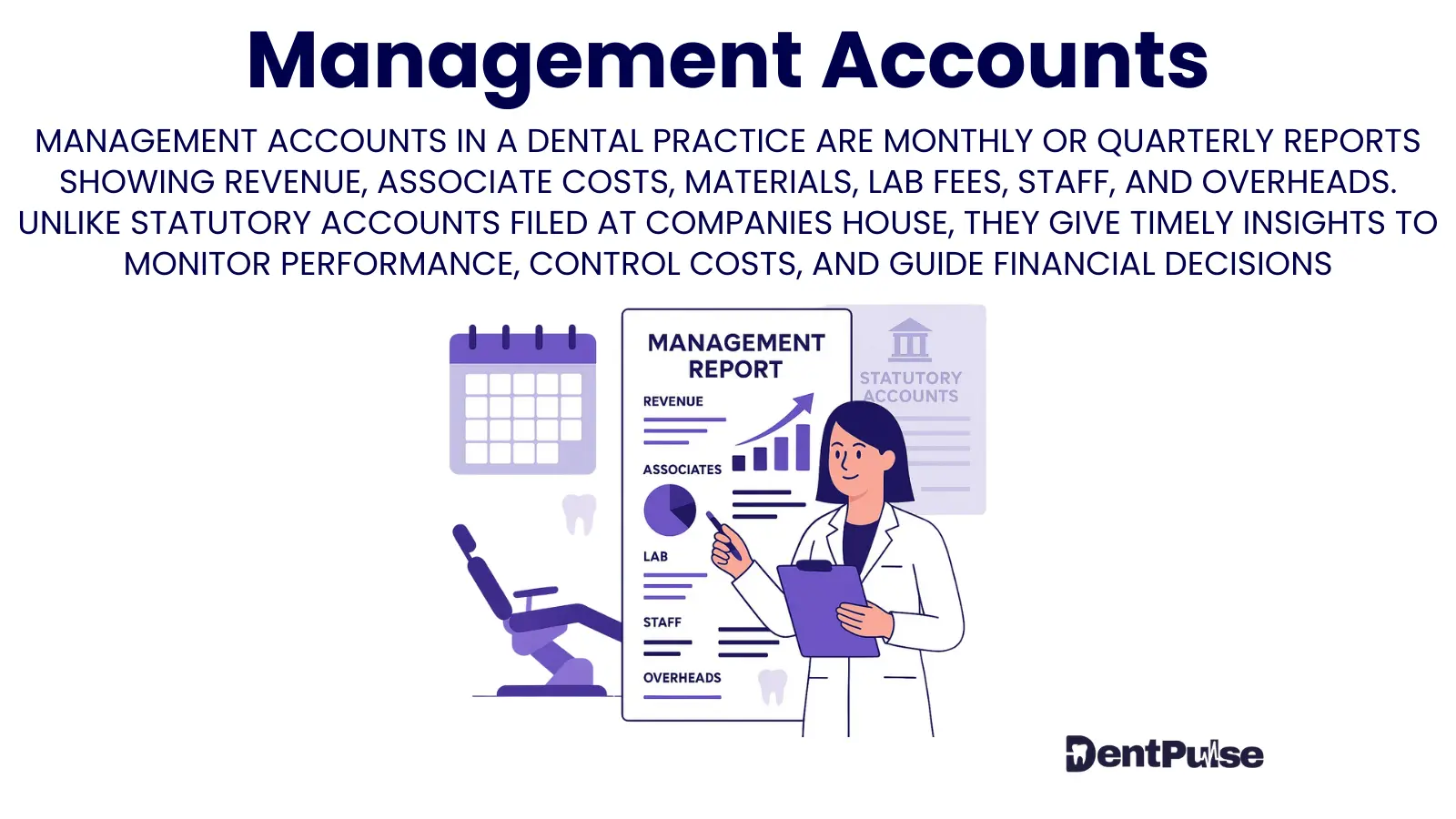 Management Accounts - DentPulse Glossary