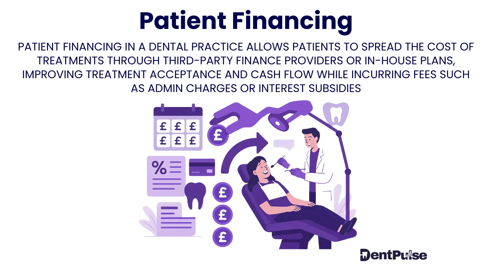 Patient Financing - DentPulse Glossary