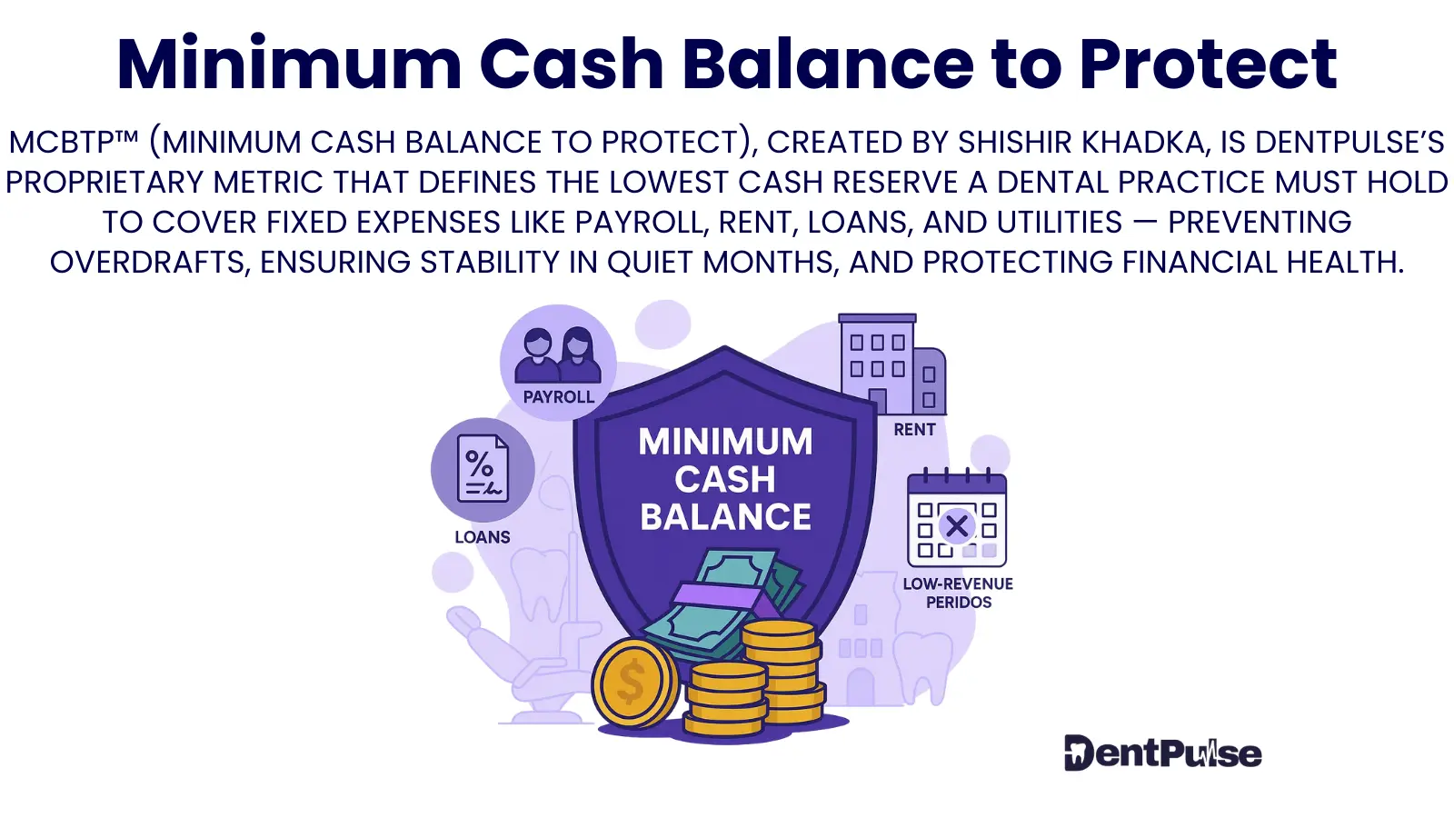 Minimum Cash Balance To Protect - DentPulse